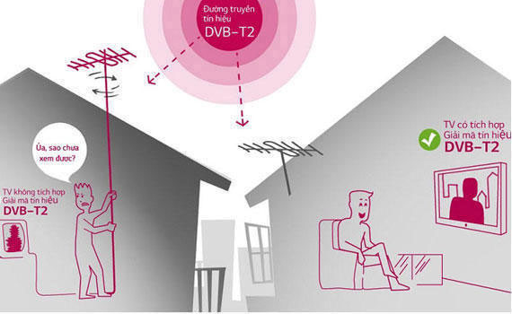 Tivi Sony 40 inches 40R350D giá tốt tại Nguyễn Kim